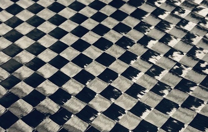 What are aerospace composites?