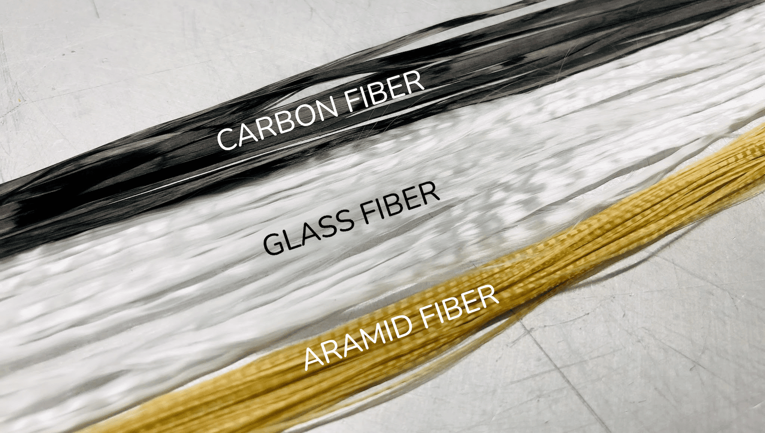 What are aerospace composites?