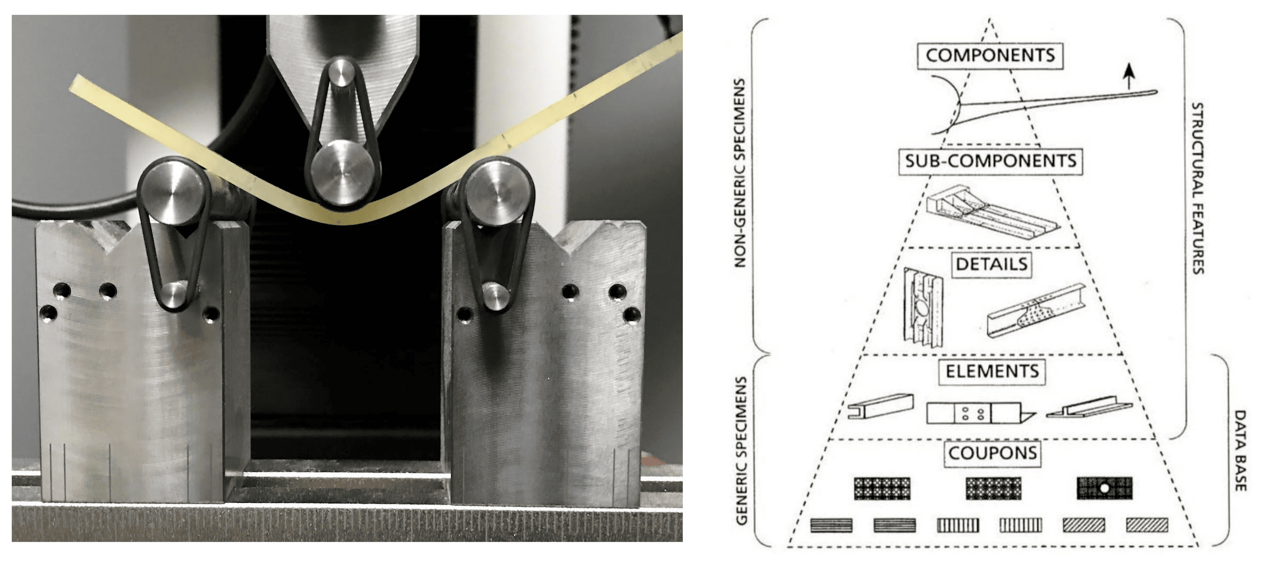 Five Things You May Not Know About Carbon Fiber